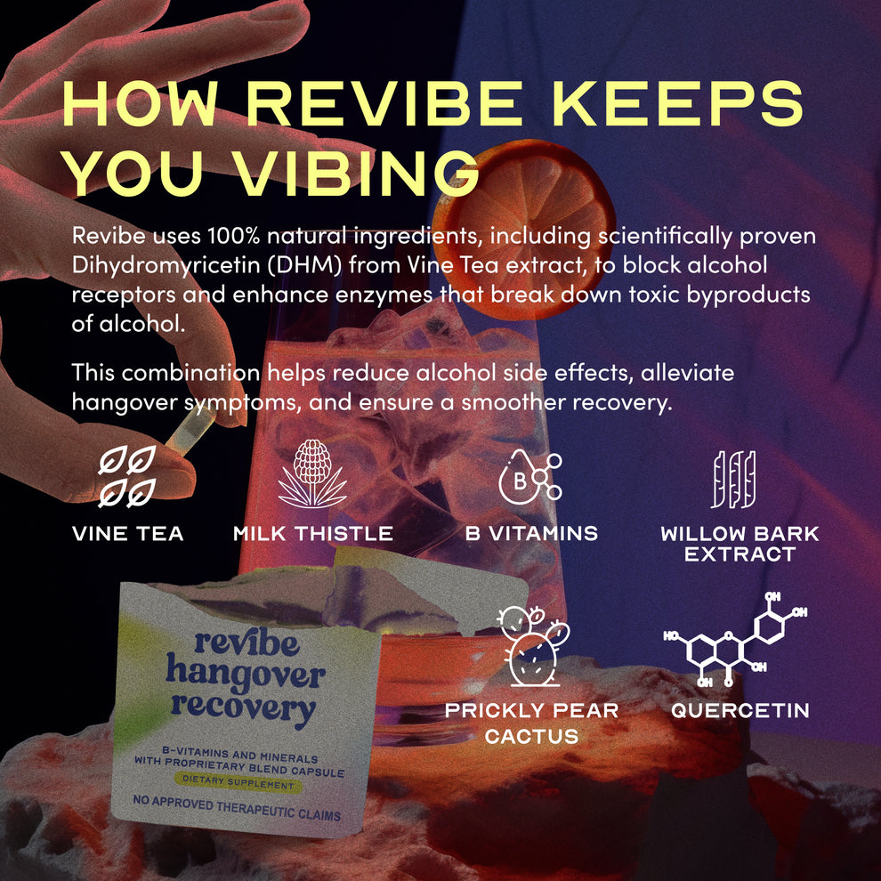 Hangover Recovery Pills (Box of 10) – Revibe